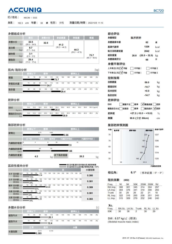 ACCUNIQ BC720【旗艦機】 | 驊晟有限公司 ACCUNIQ 台灣總代理